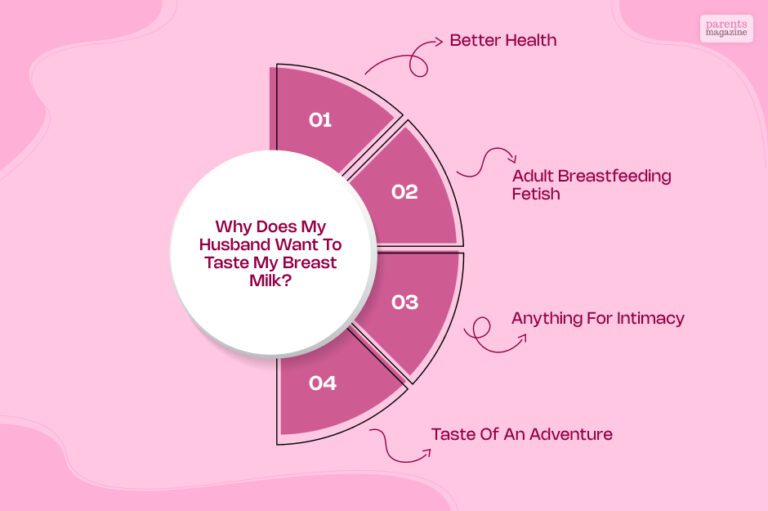 Adult Breastfeeding: Breastfeed Your Partner for Great Relationship