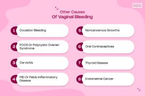 Plan B Spotting VS Implantation Bleeding: What's The Difference?