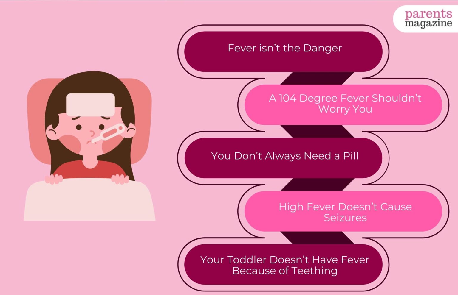 My Toddler has a Fever But no Other Symptoms – What to Do?