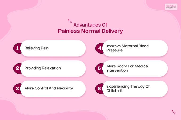 Risks and Benefits of getting a Painless Normal Delivery!