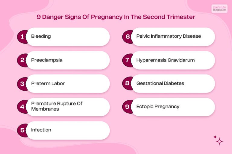 9 Danger signs of pregnancy in second trimester