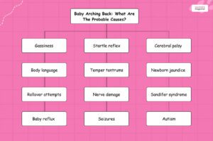 Baby Arching Back: Is This Something Scary?