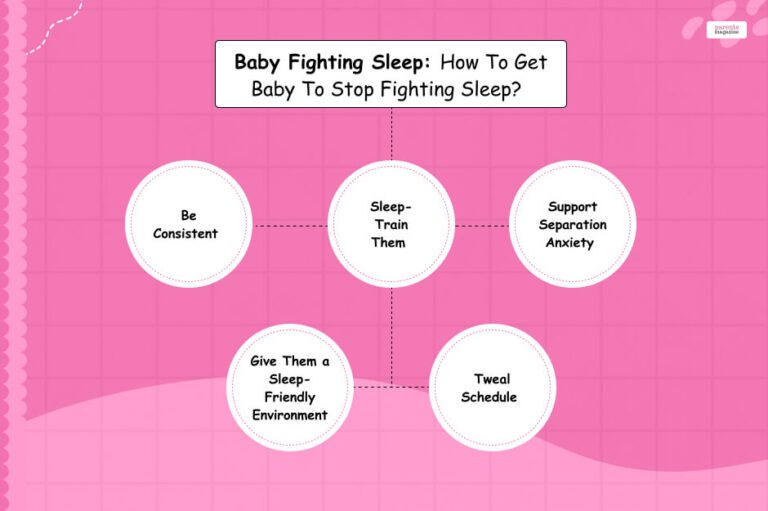Baby Fighting Sleep? What Are The Probable Causes?